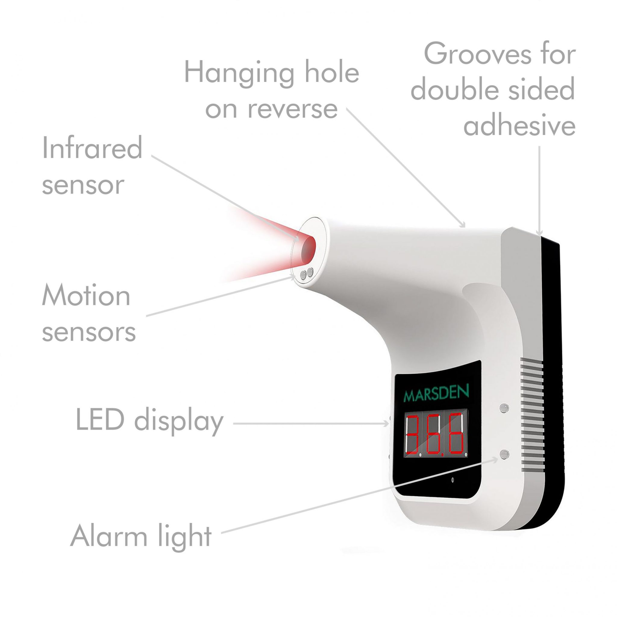 Commercial Thermometers - Limelight Workspace